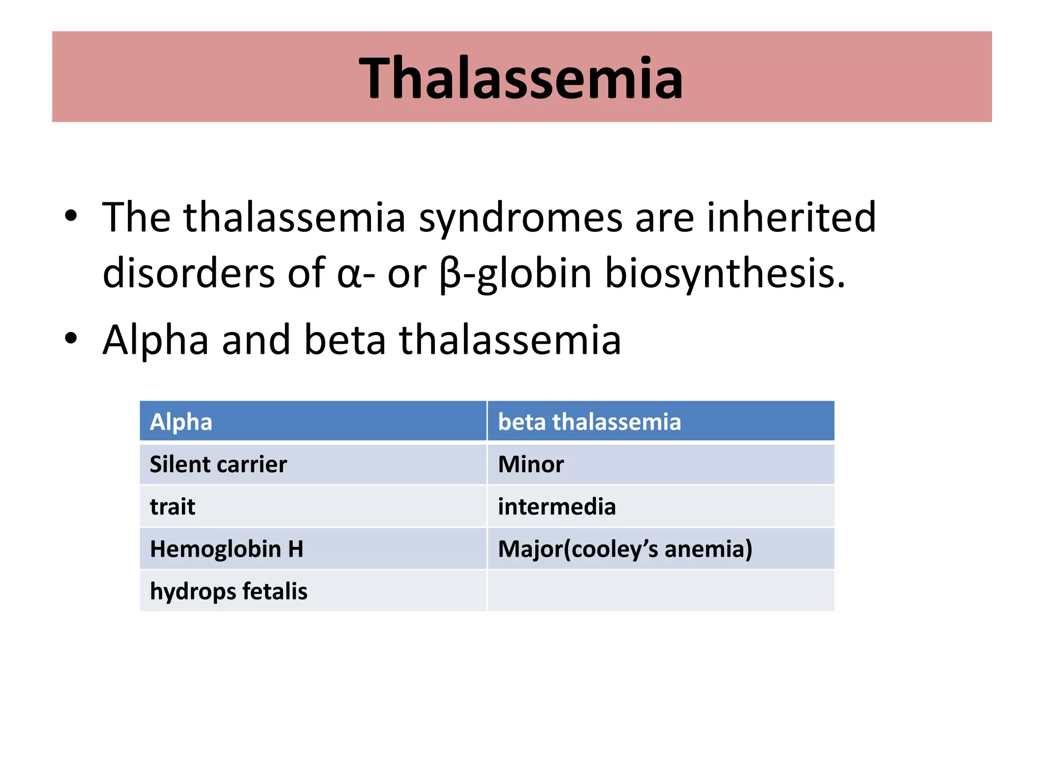 Diagnosis of Anemia | PPTX