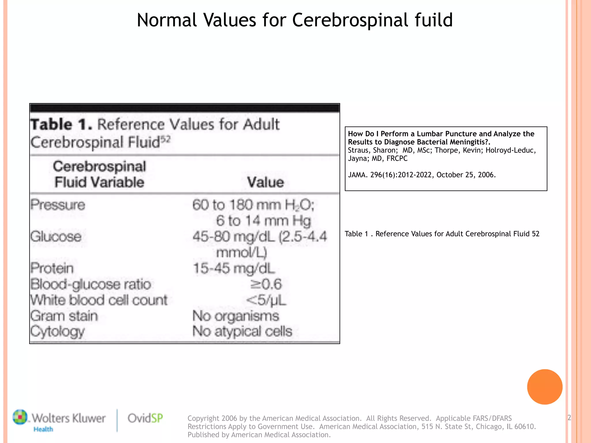 Diagnosis of bacterial meningitis | PDF