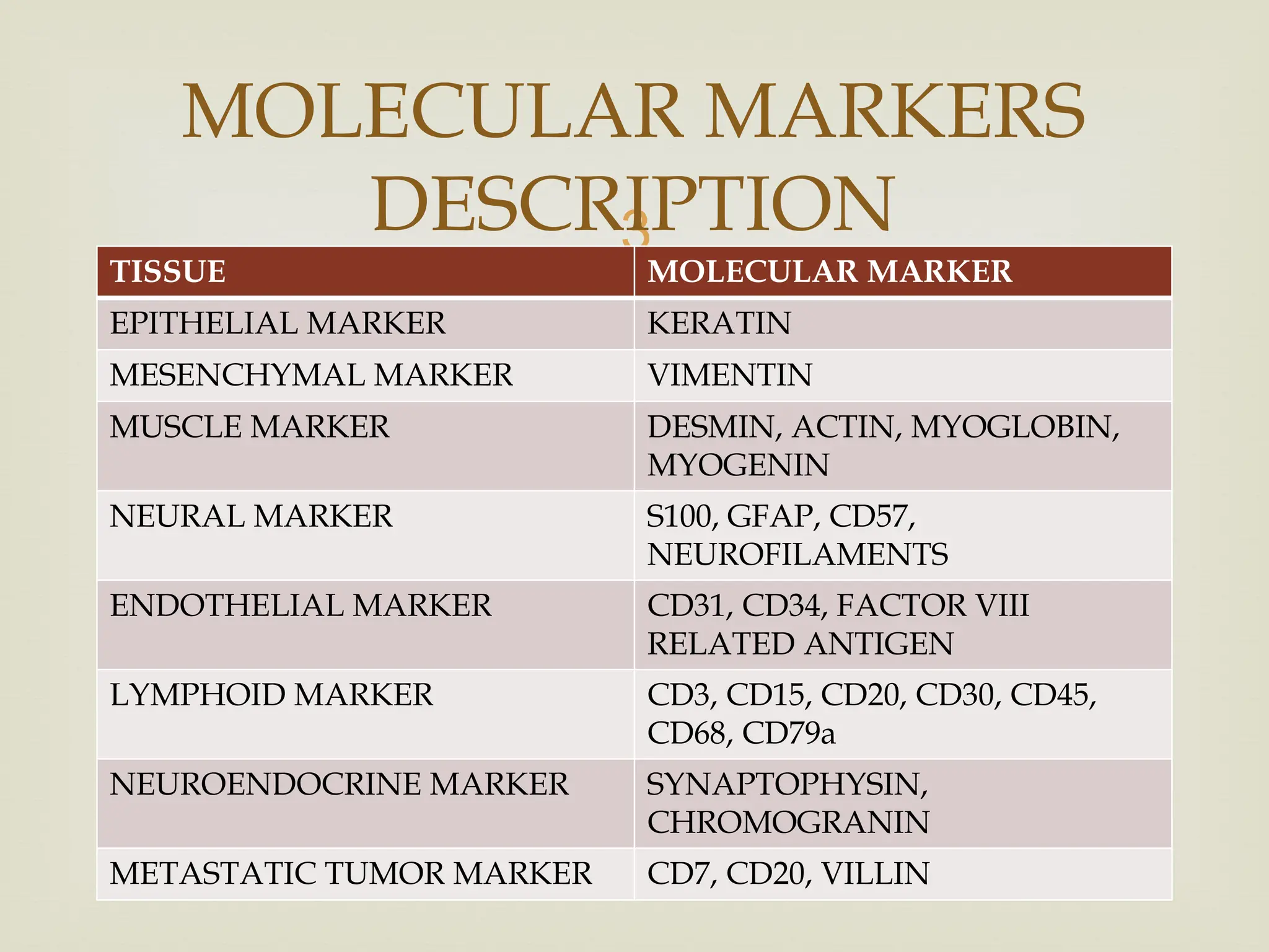 DIAGNOSIS OF CANCER, TUMOR MARKERS AND PARANEOPLASTIC.pptx
