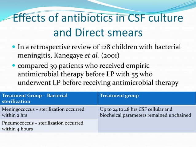 Diagnosis of cns infections | PPTX
