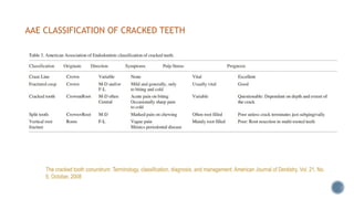 DIAGNOSIS OF CRACKS & FRACTURES in endo.pptx