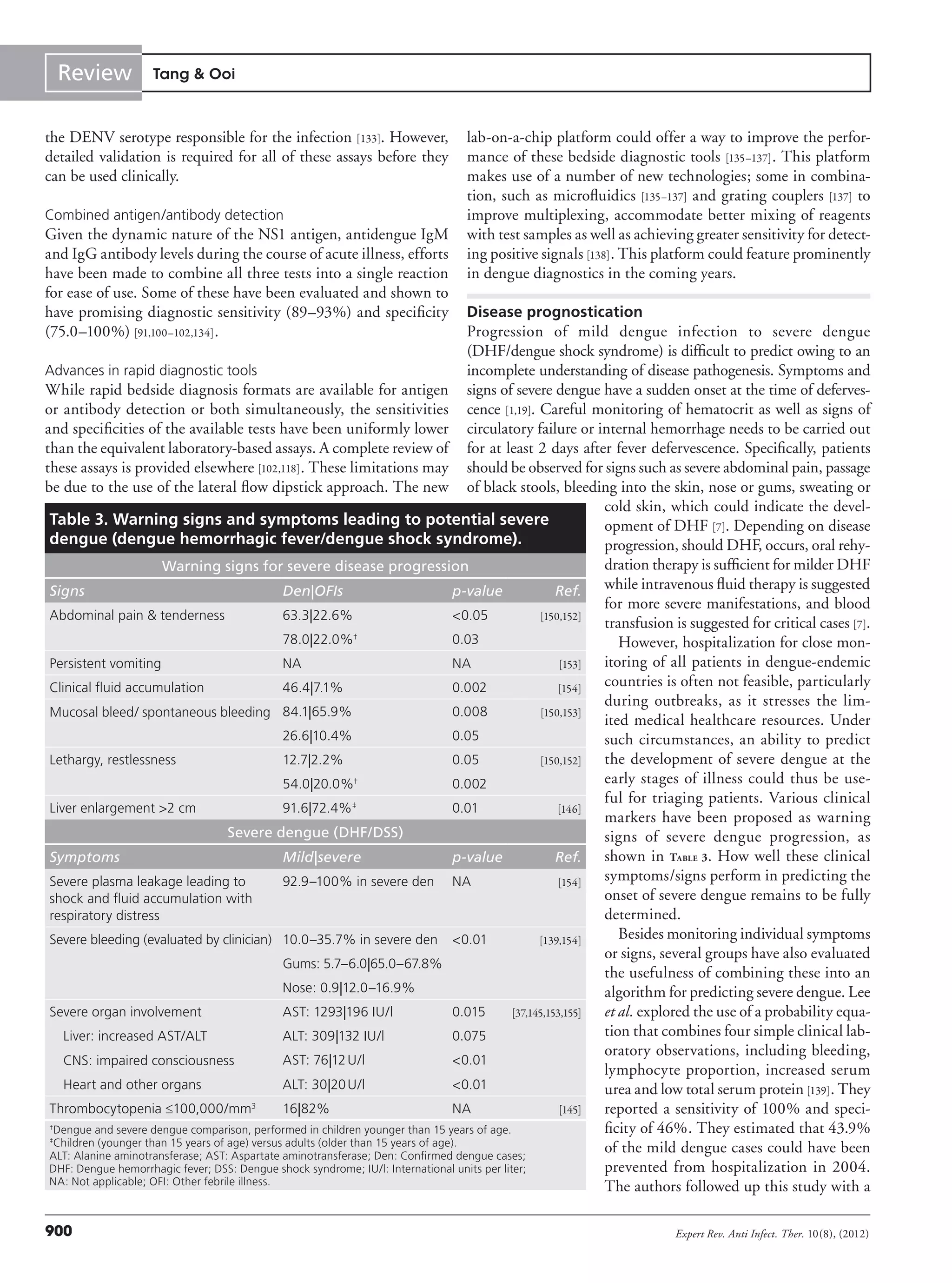 Diagnosis of dengue | PDF | Infectious Diseases | Diseases and Conditions