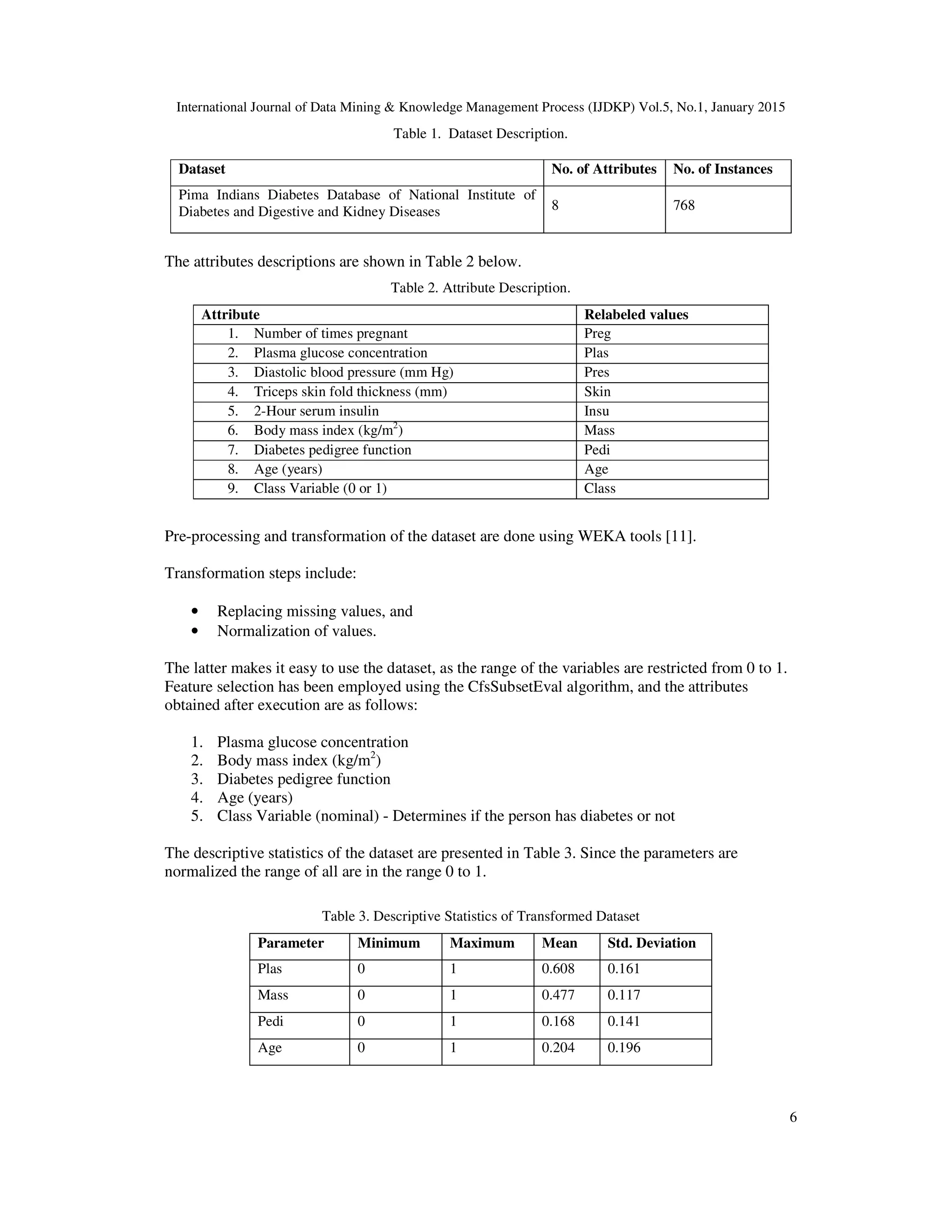 Diagnosis Of Diabetes Using Classification Mining Techniques [ Pdf Endocrine And Metabolic