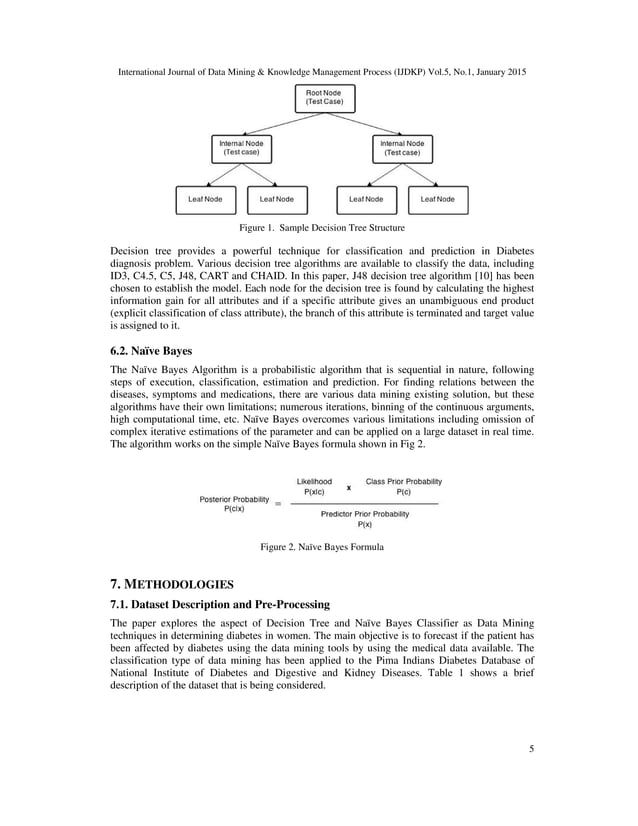 Diagnosis of diabetes using classification mining techniques [ | PDF ...