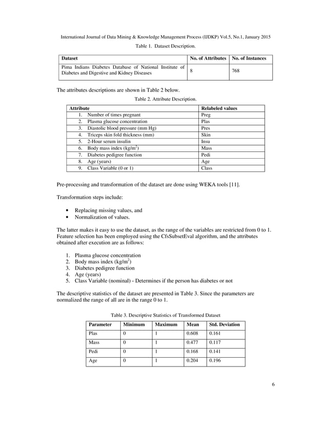 Diagnosis of diabetes using classification mining techniques [ | PDF ...