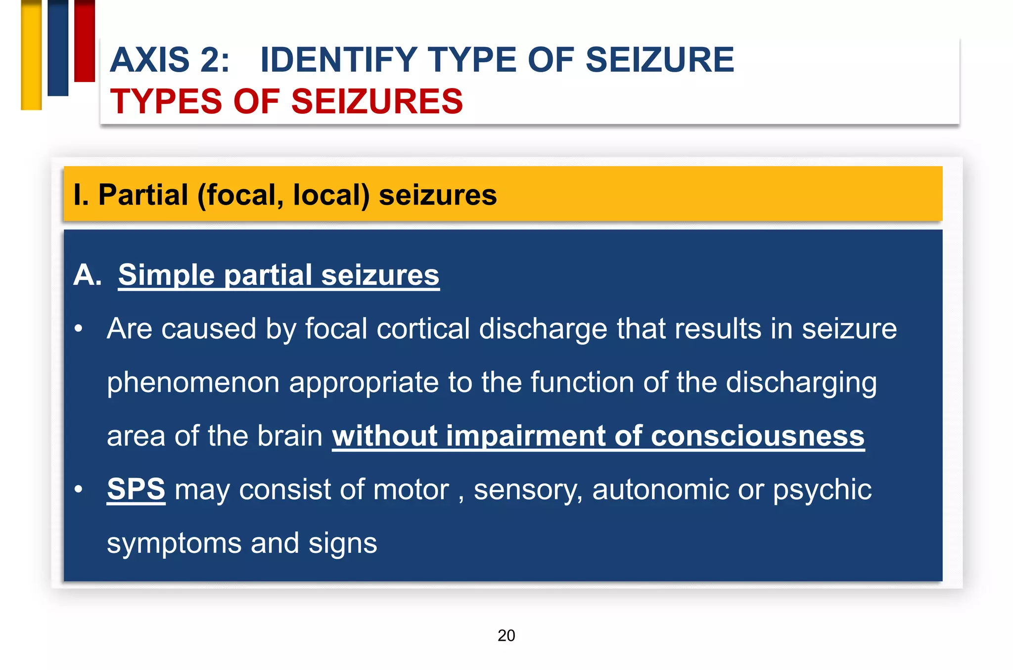 Diagnosis of epilepsy | PDF