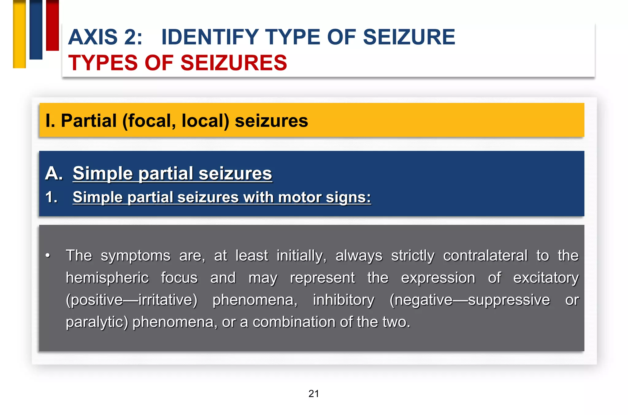 Diagnosis of epilepsy | PDF