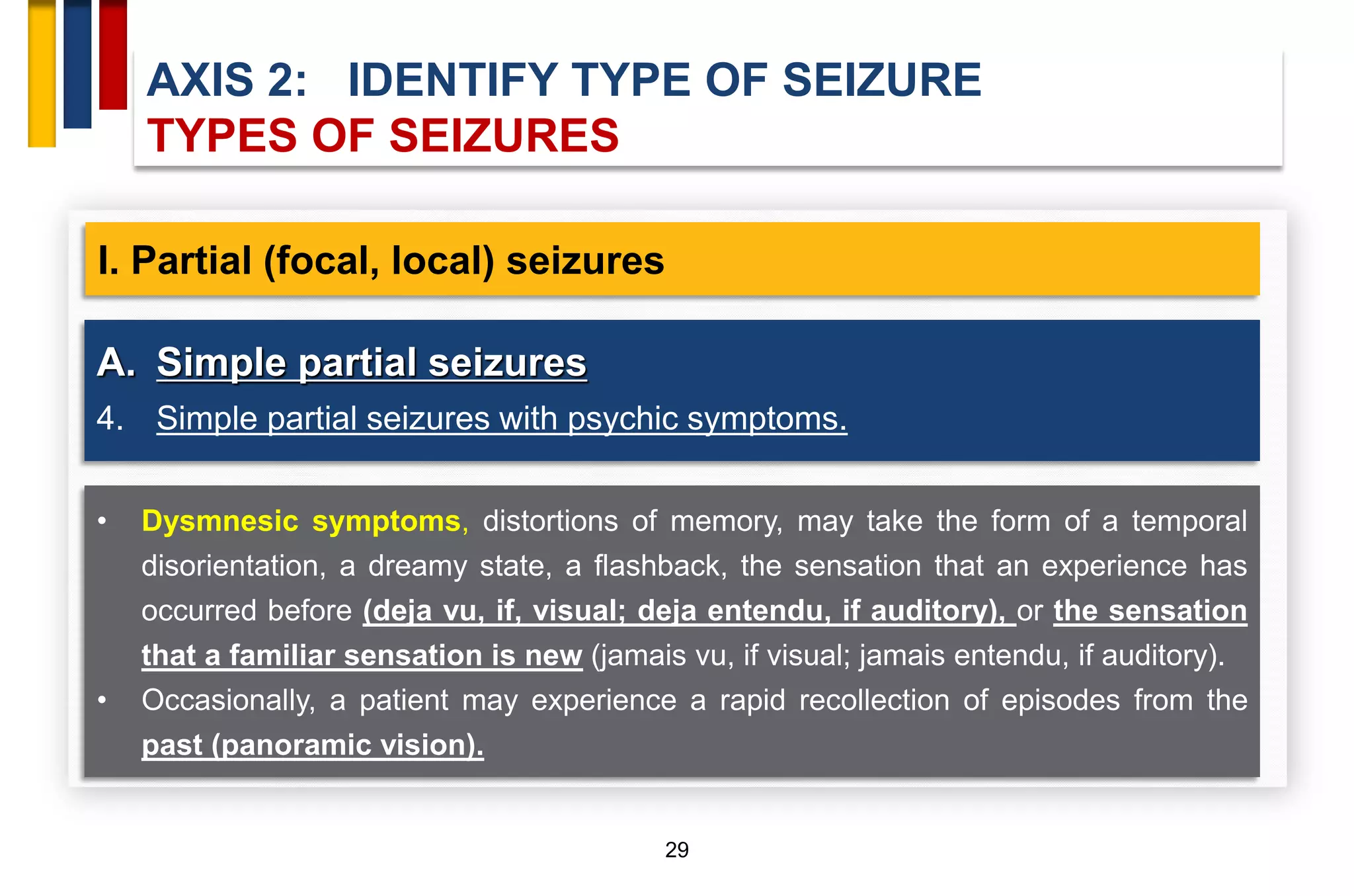 Diagnosis of epilepsy | PDF