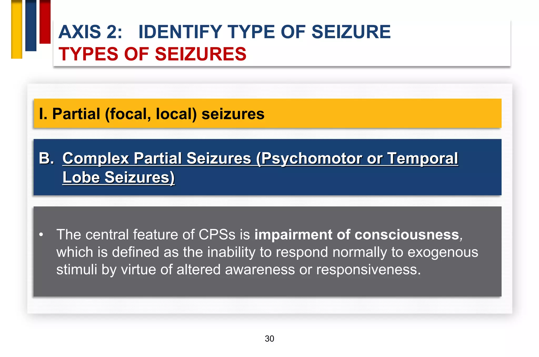 Diagnosis of epilepsy | PDF | Brain and Nervous System Disorders ...