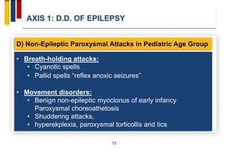 Diagnosis of epilepsy | PDF