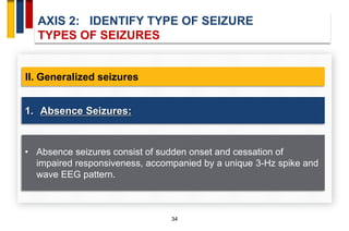 Diagnosis of epilepsy | PDF