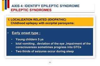 Diagnosis of epilepsy | PDF