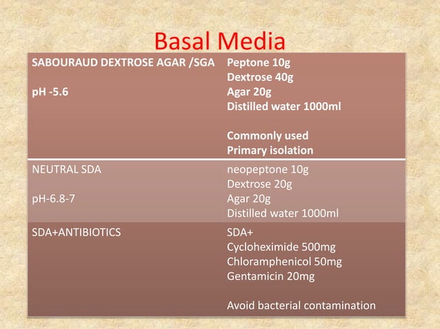 Lab diagnosis of fungal infections, Dr Naveen Reddy | PPTX
