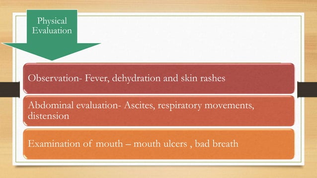 Diagnosis of Gastrointestinal Track.pptx