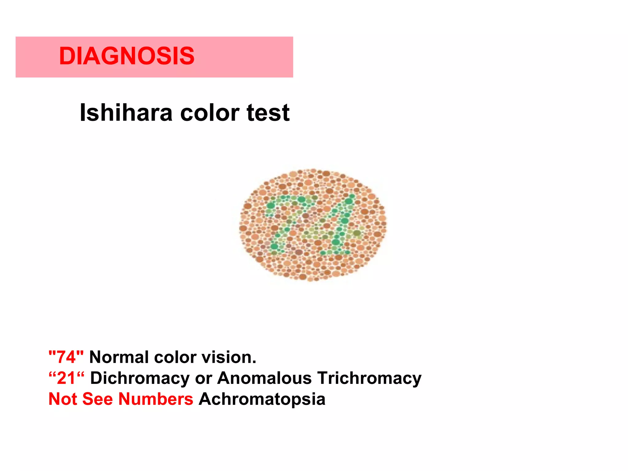 Diagnosis Of Genetic Disorders & Infectious Diseases | PPT