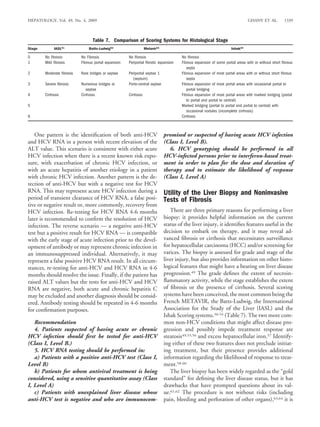Diagnosis Of Hep C Update Aug%20 09pdf | PDF