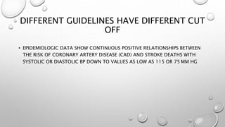 Diagnosis of hypertension | PPTX