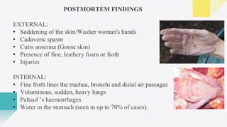 DIAGNOSIS OF INJURIES ASSOCIATED WITH DROWNING_ANEETTA JOJI_FORENSIC ...
