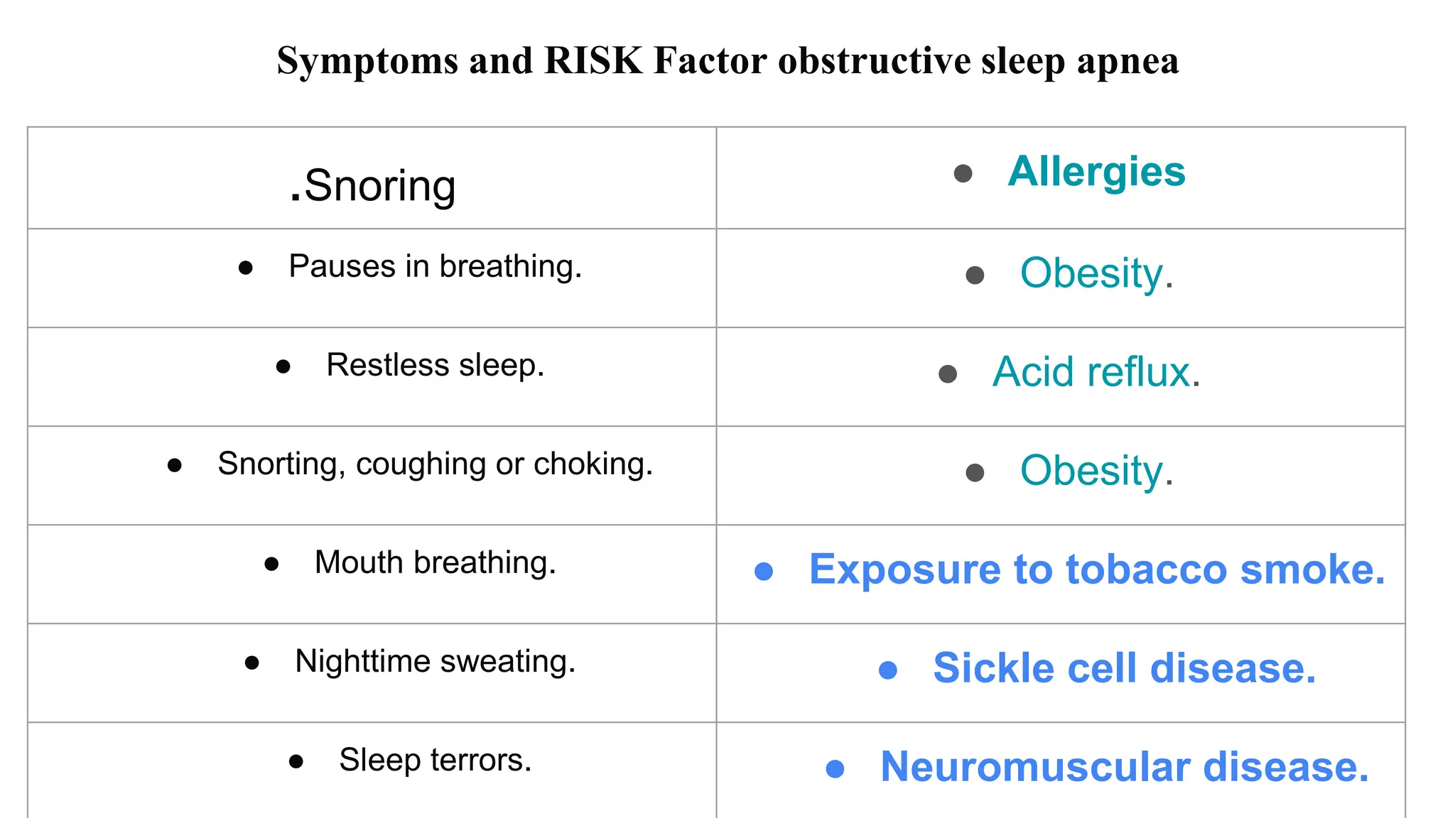 Diagnosis of Noisy Breathing in a 6-Year-Old Boy (1).pptx