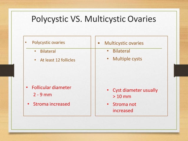 Diagnosis of pcos | PPTX | Hormonal Disorders | Endocrine and Metabolic ...