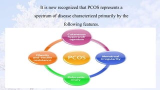 Diagnosis of PCOS MCMCTACONSESSION4.pptx