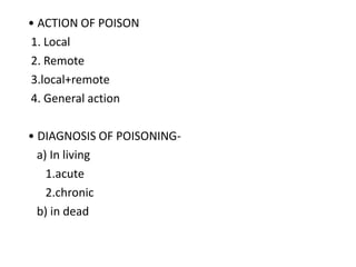 DIAGNOSIS OF POisoning -WPS Office.pptx