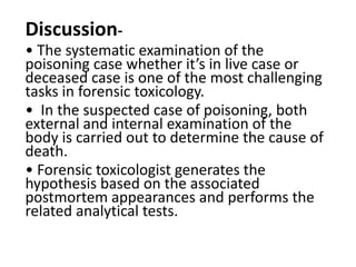 DIAGNOSIS OF POisoning -WPS Office.pptx