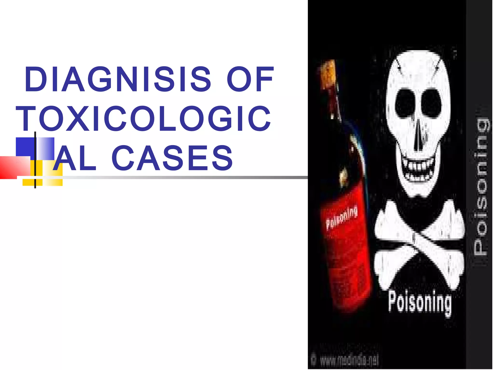 Diagnosis of poisoning in children | PPT