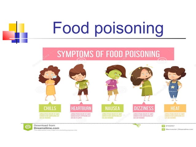 Diagnosis of poisoning in children | PPT