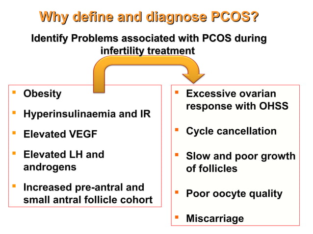 Diagnosis of polycystic ovary syndrome | PPT