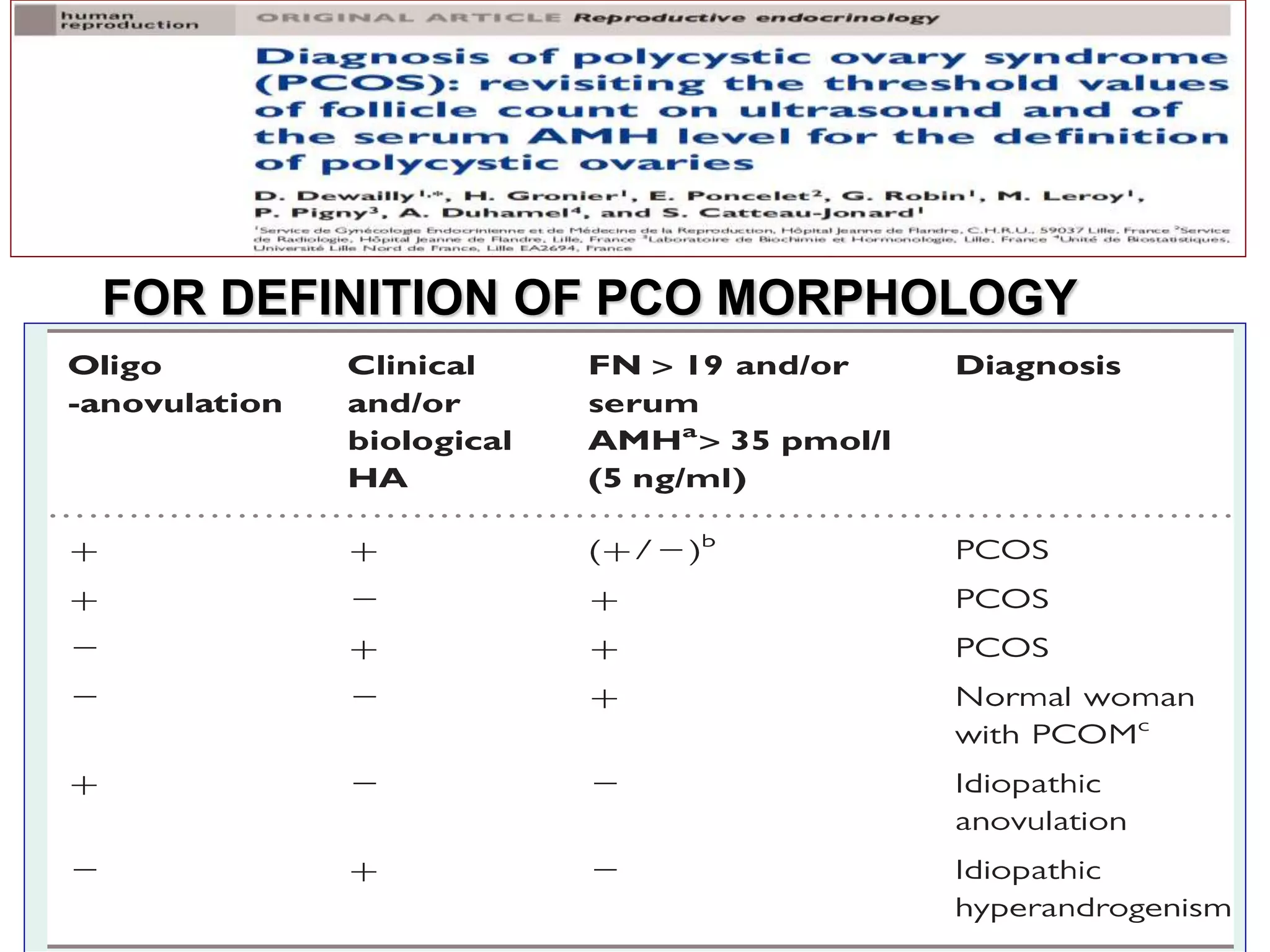 Diagnosis of polycystic ovary syndrome | PPT