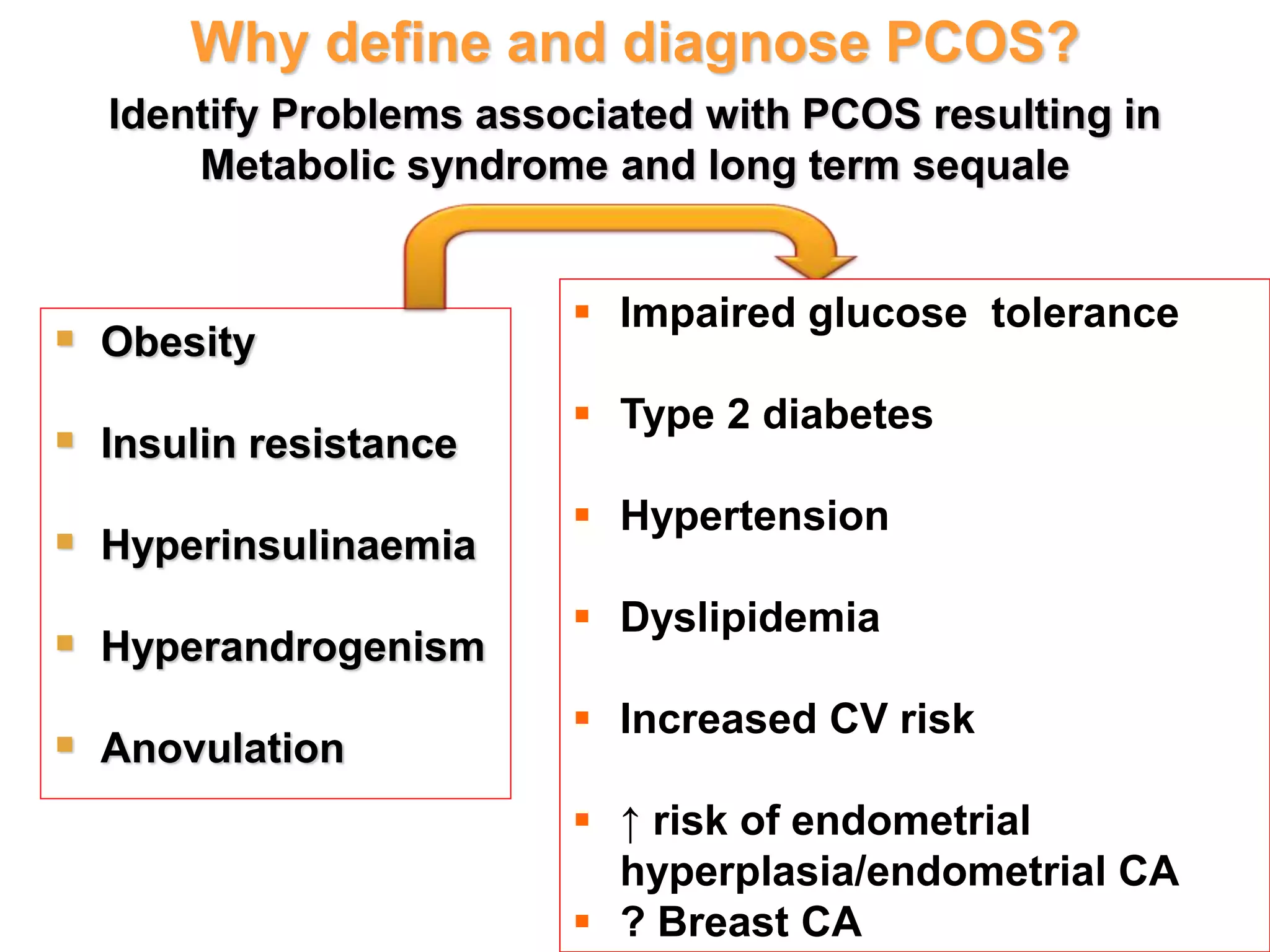 Diagnosis of polycystic ovary syndrome | PPT