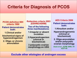Diagnosis of polycystic ovary syndrome | PPT