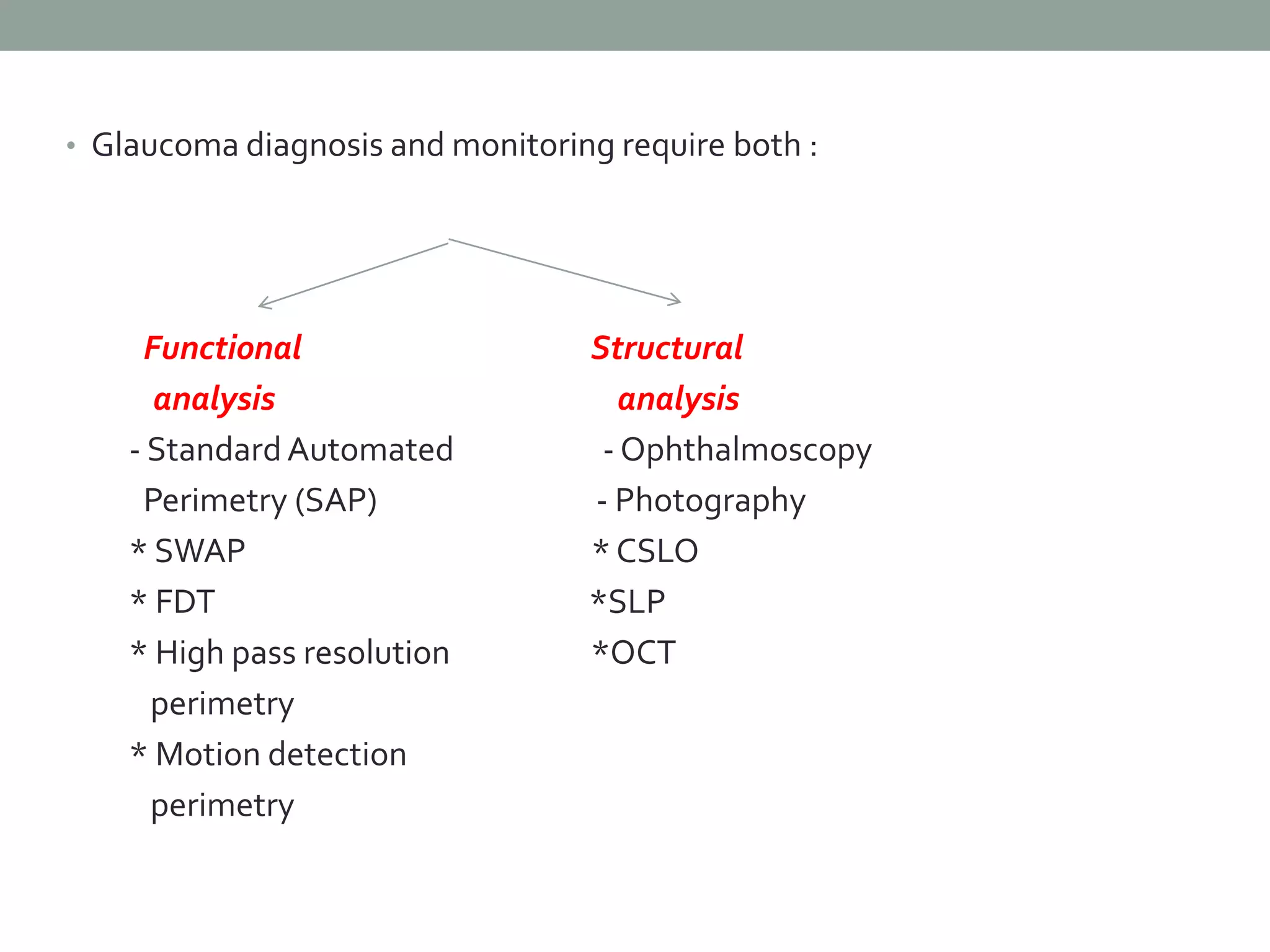 Diagnosis of pre perimetric glaucoma | PPTX