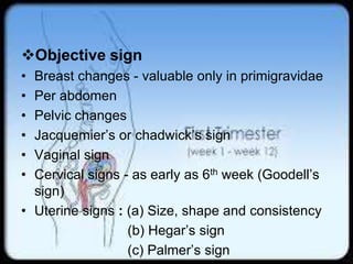 Diagnosis of pregnancy | PPT