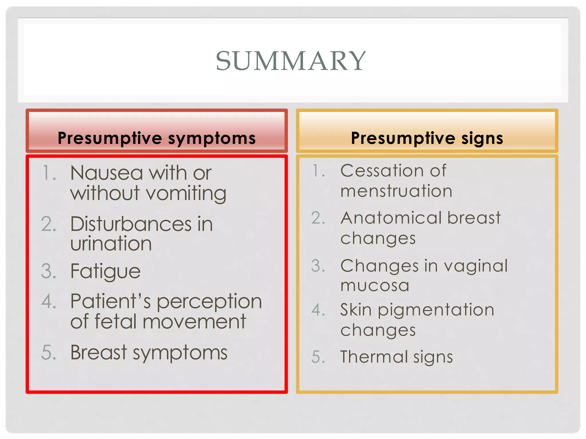 Diagnosis of pregnancy | PDF