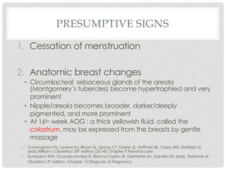Diagnosis of pregnancy | PDF