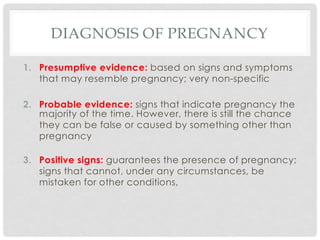 Diagnosis of pregnancy | PDF