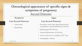 Diagnosis of pregnancy | PPT
