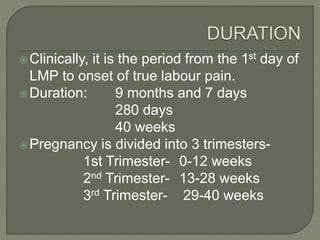 Diagnosis of pregnancy.pptx