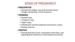 Diagnosis of pregnancy.pptx