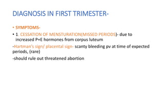 Diagnosis of pregnancy.pptx