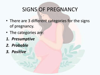 diagnosis of pregnancy presentation.pptx