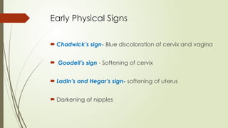 DIAGNOSIS OF PREGNANCY powerpoint slides | PPTX