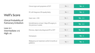 Diagnosis of Pulmonary Embolism - by Dr KD DELE | PPTX