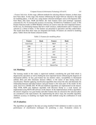 Diagnosis of rheumatoid arthritis using an ensemble learning approach | PDF