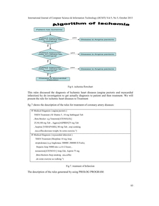 Diagnosis of some diseases in medicine via computerized experts system ...