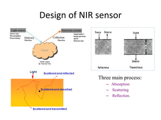 Diagnosis of testicular torsion using near infrared spectroscopy | PPT