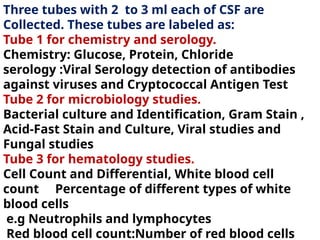 diagnosis of the meningitis for laboratory students.pptx