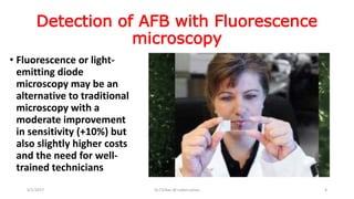 Xpert MTB/RIF Ultra newer technology past to future DIAGNOSIS OF ...